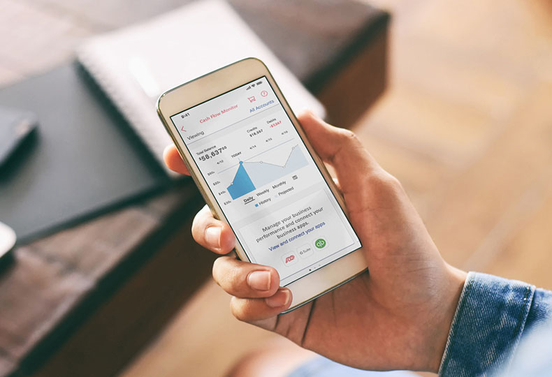 Coronavirus (COVID-19) Small Business Help | Paycheck Protection ...