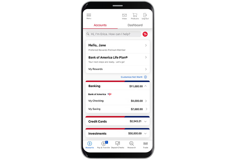 Cash Back Deals Every Day with Bank of America