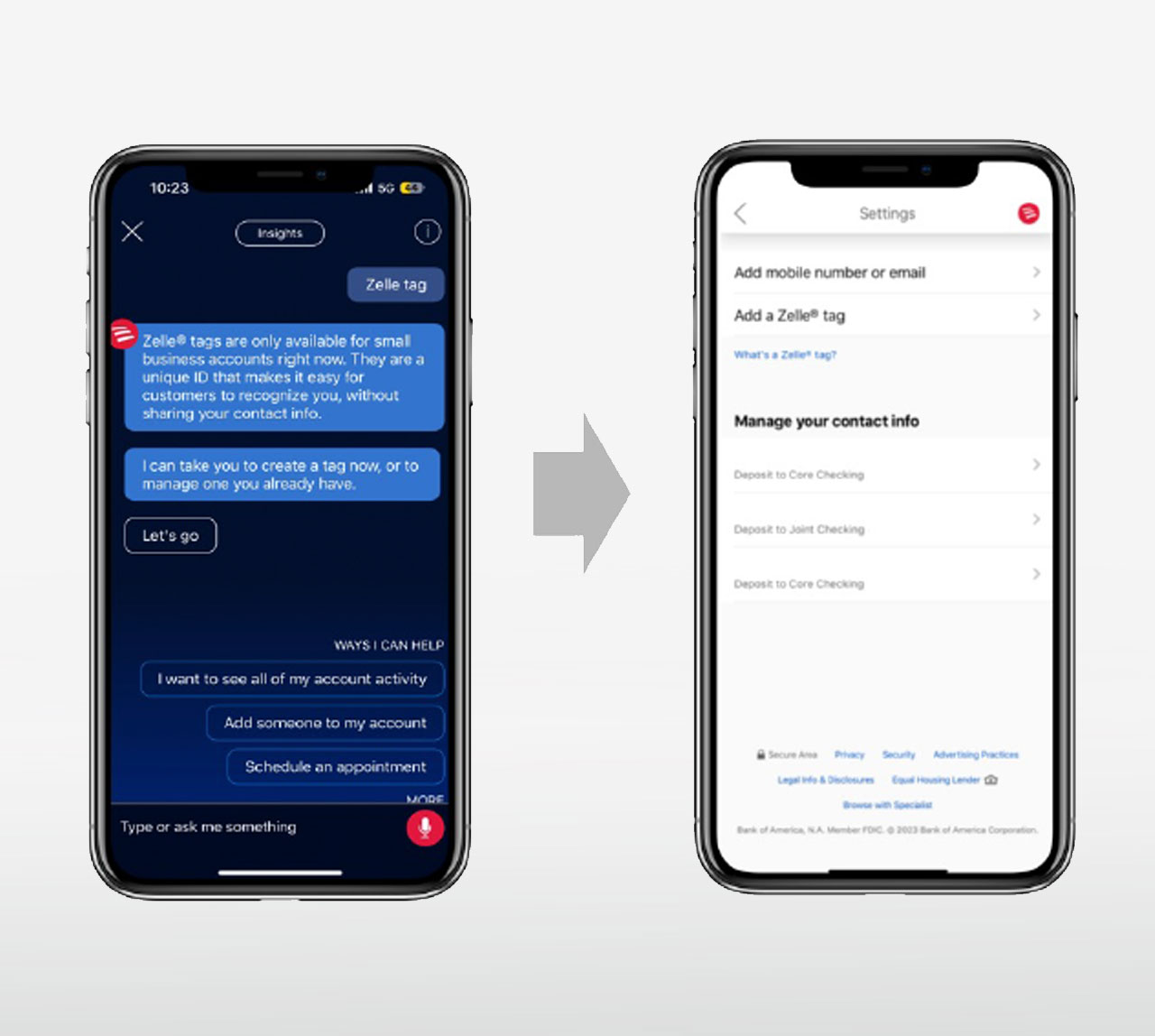 Zelle® for Your Business