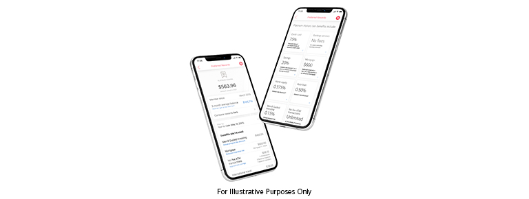Bank of America Preferred Rewards - Banking Rewards Program