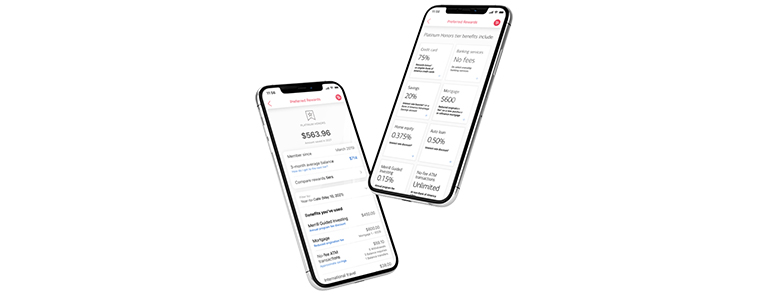 Bank of America Preferred Rewards - Banking Rewards Program